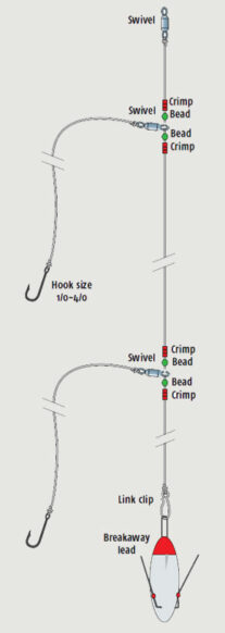 Best Rigs for Surf Fishing (To Use For Live Bait) - Surf Fishing California